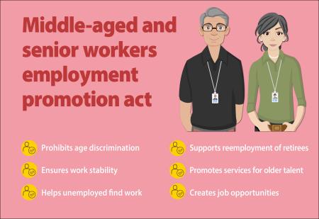Act to promote the employment of middle-aged and senior workers ...