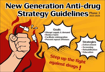 New Generation Anti-drug Strategy Guidelines (Phase 3) (Executive Yuan ...