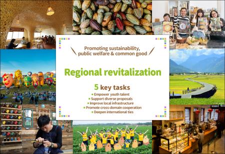 Regional revitalization (Executive Yuan, R.O.C. (Taiwan)-Major Policies ...