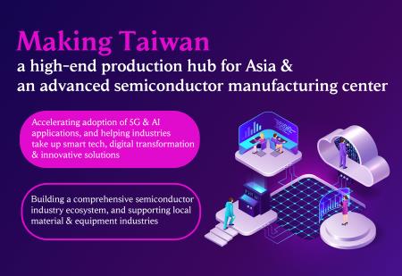 Making Taiwan a high-end production hub for Asia and an advanced ...