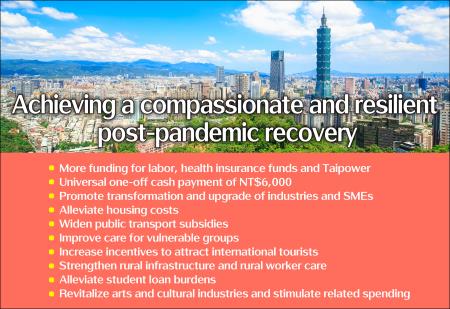 Achieving a compassionate and resilient post-pandemic recovery ...