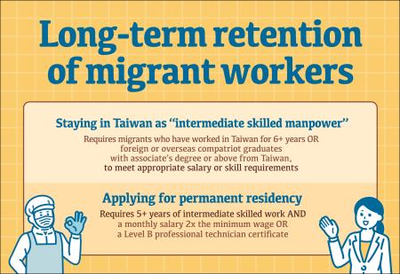 Long-term retention of migrant workers (Executive Yuan, R.O.C. (Taiwan ...