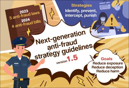 Next-generation anti-fraud strategy guidelines, version 1.5 (Executive ...