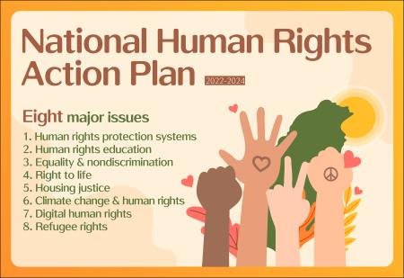 National Human Rights Action Plan (Executive Yuan, R.O.C. (Taiwan ...